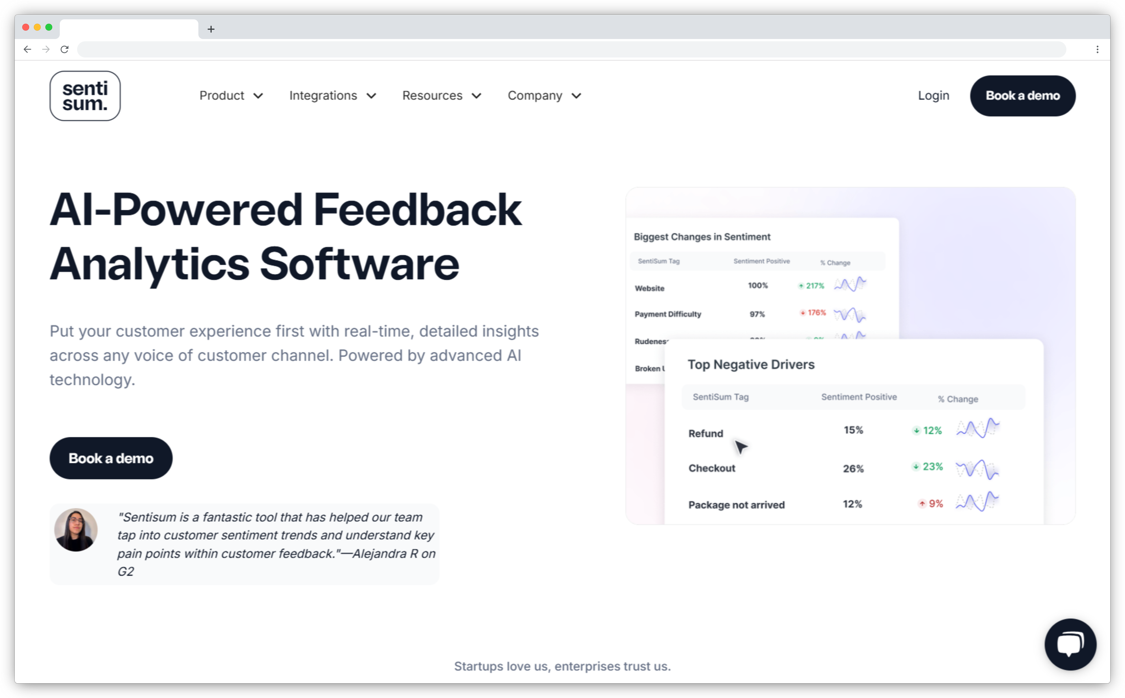 31 Best Ai Insight Tools To Turn Feedback Into Actionable Business